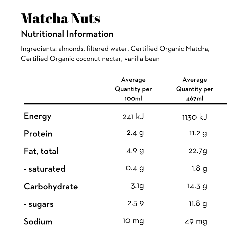 Organic Matcha Almond Milk (Dairy-Free) | Pressed Earth Perth - Pressed ...